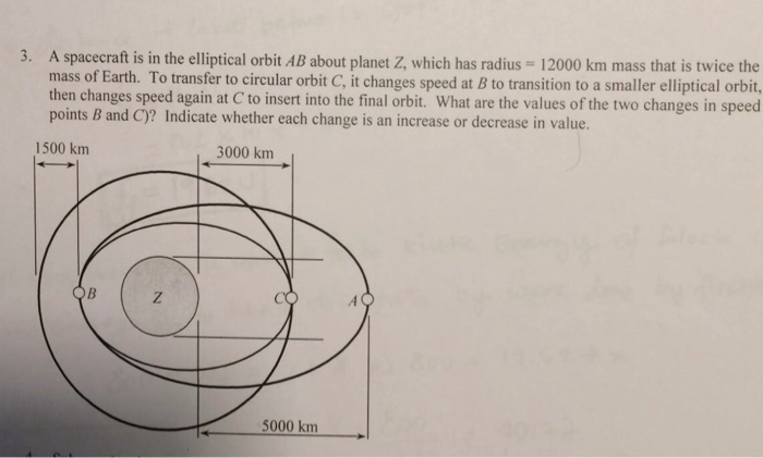Solved A spacecraft is in the elliptical orbit AB about | Chegg.com