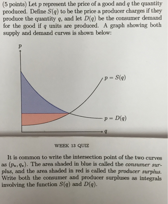 Solved Let p represent the price of a good and q the | Chegg.com