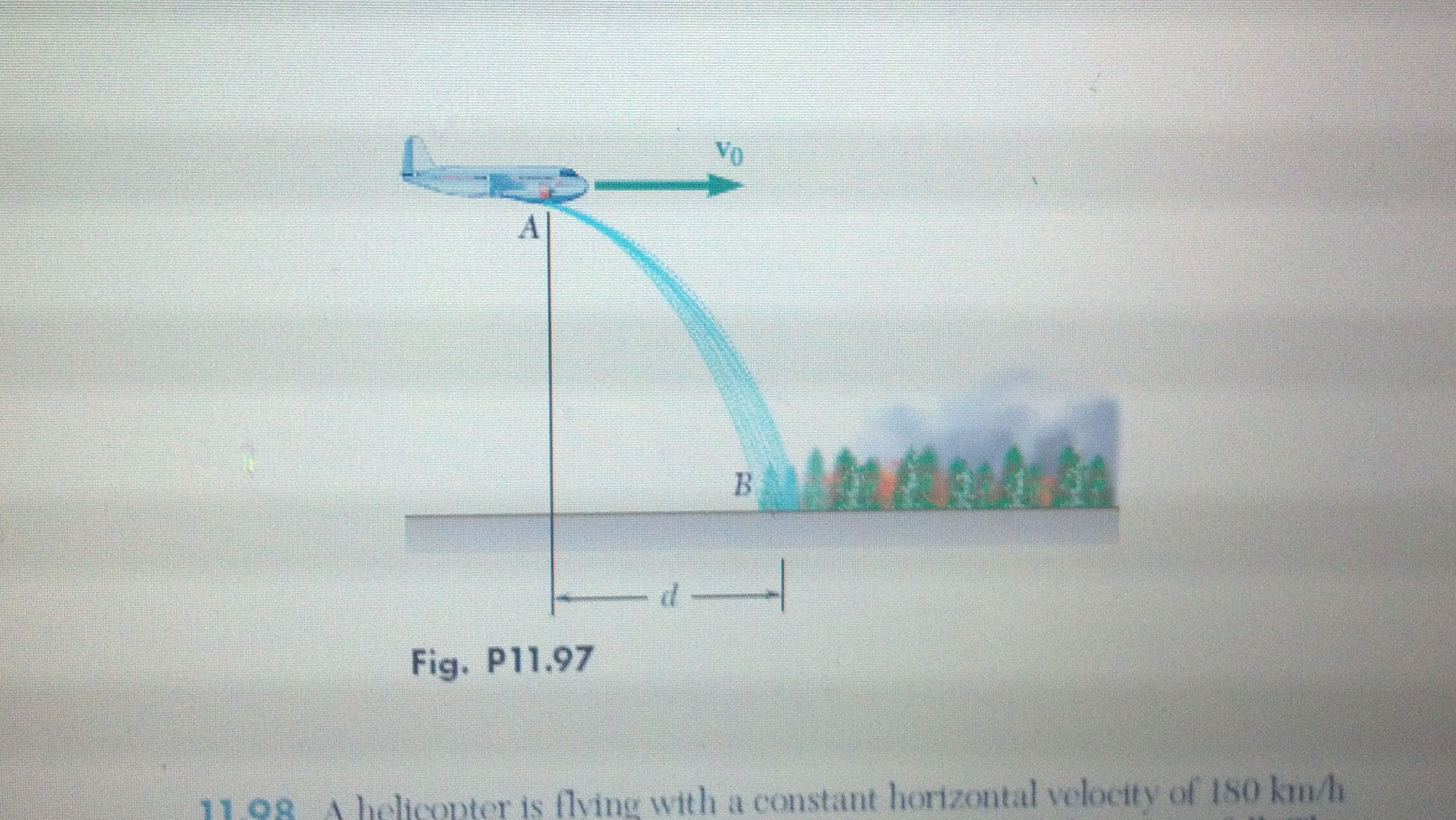 Solved An airplane used to drop water on brushfires is | Chegg.com