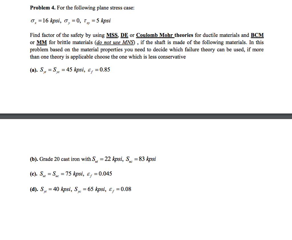 Solved For the following plane stress case: sigma_x = 16 | Chegg.com