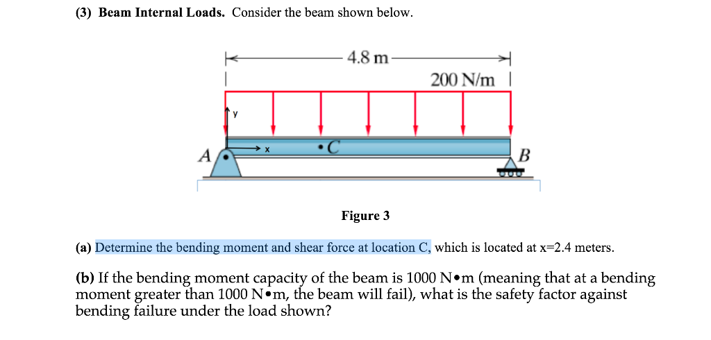 Solved Consider the beam shown below. Determine the bending | Chegg.com