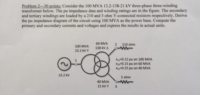 Solved Consider the 100 MVA 13.2-138-21 kV three-phase | Chegg.com