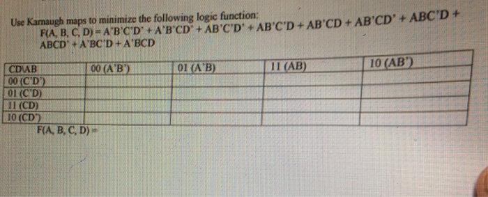 Solved Use Karnaugh maps to minimize the following logic | Chegg.com Solved Use Karnaugh maps to minimize the following logic | Chegg.com