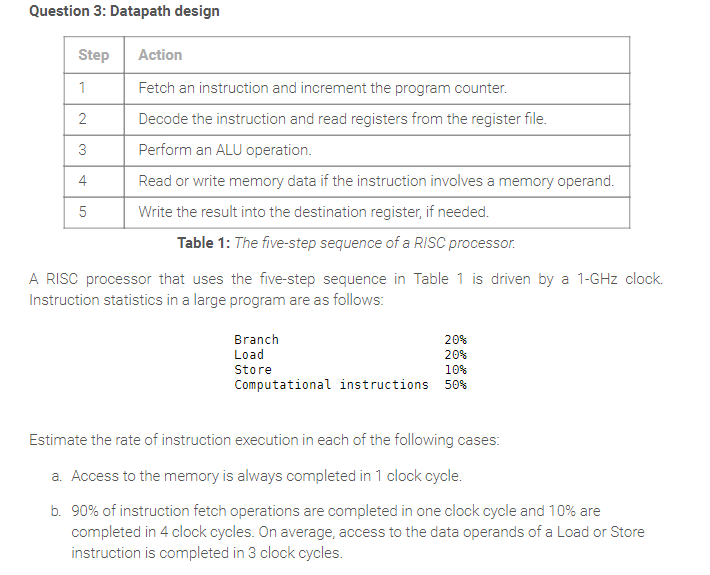 Solved Question 3: Datapath design Step Action Fetch an | Chegg.com
