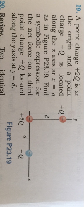Solved A point charge +2Q is at the origin and a point | Chegg.com