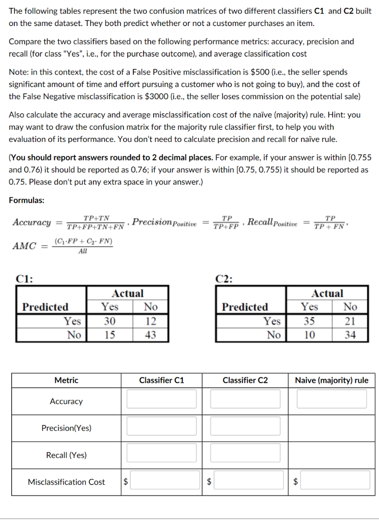 Solved The following tables represent the two confusion | Chegg.com Solved The following tables represent the two confusion | Chegg.com