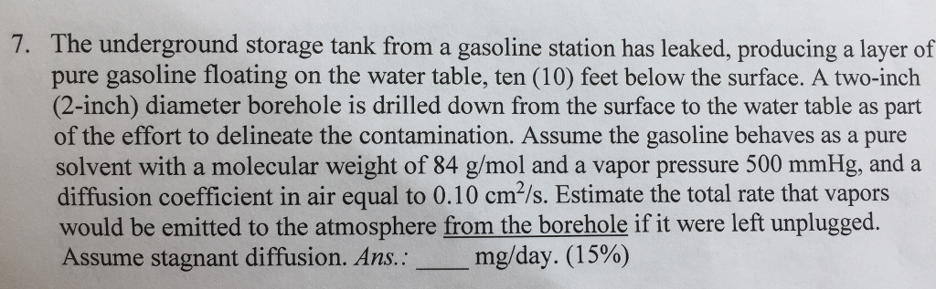 The underground storage tank from a gasoline station | Chegg.com