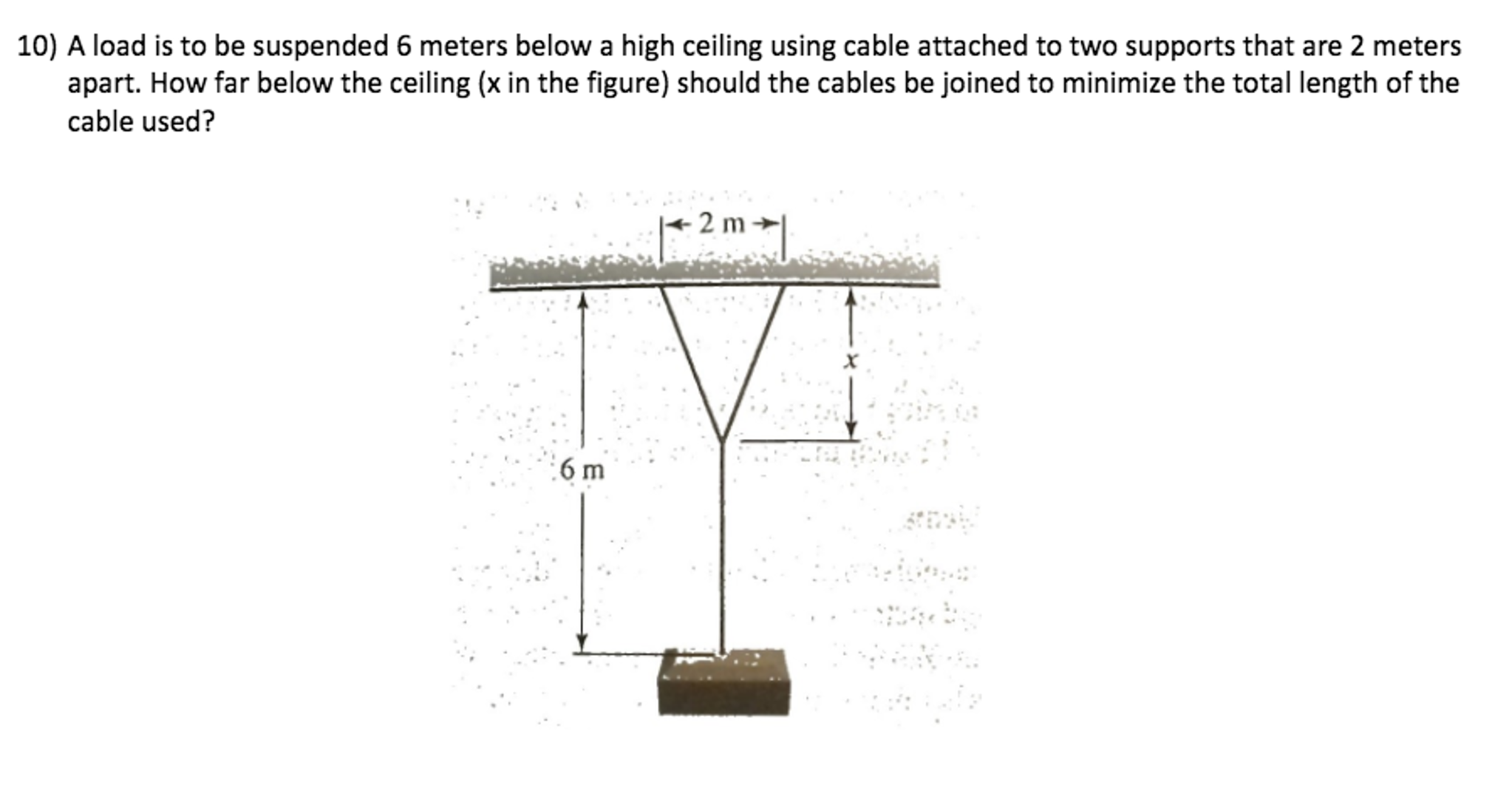 Solved A load is to be suspended 6 meters below a high | Chegg.com