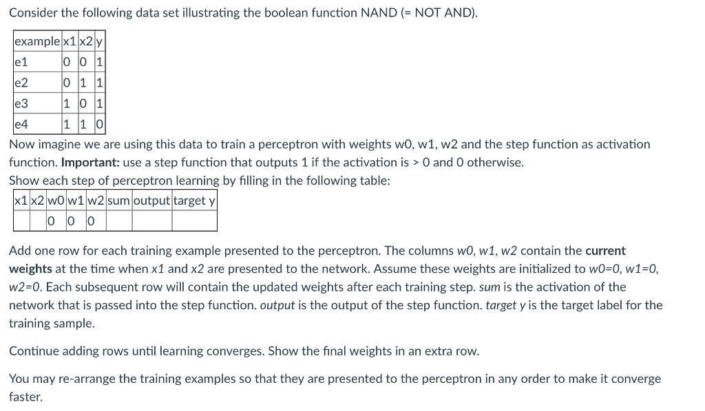 Solved Consider the following data set illustrating the | Chegg.com
