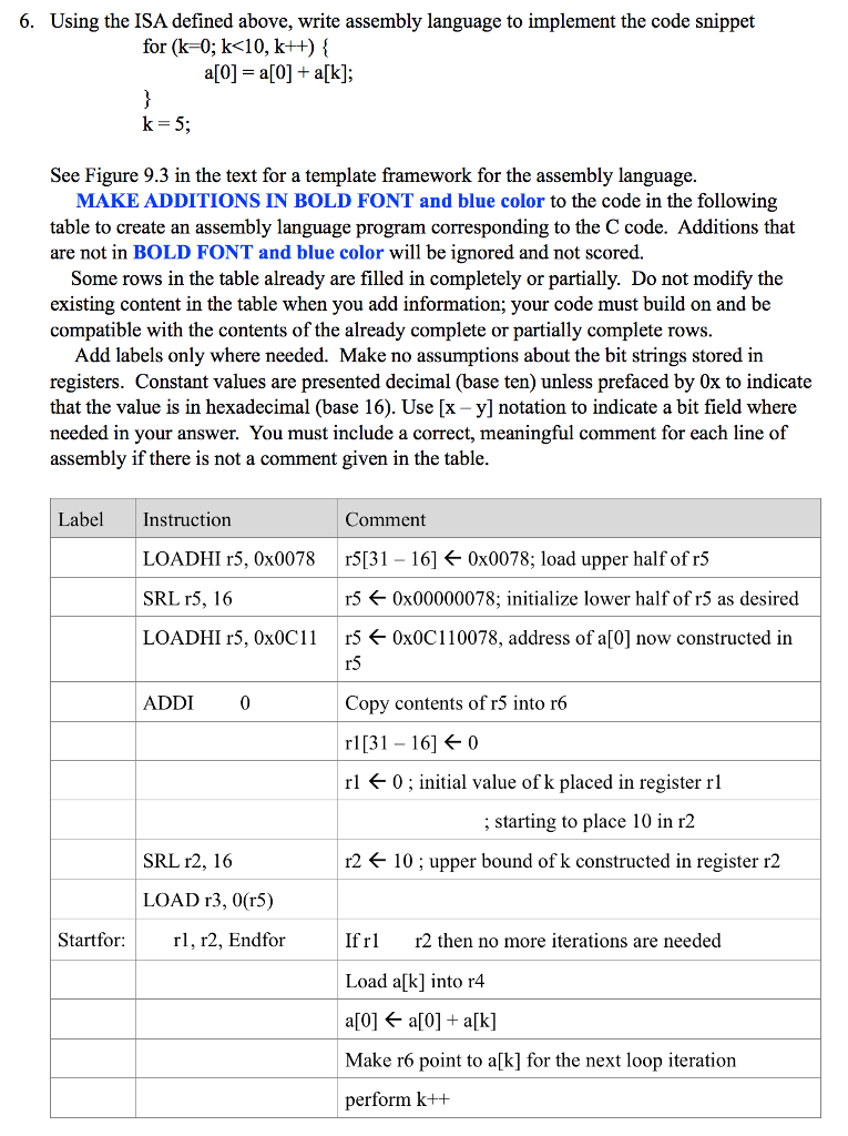 ISA instruction definition table. nemonic Opcode | Chegg.com