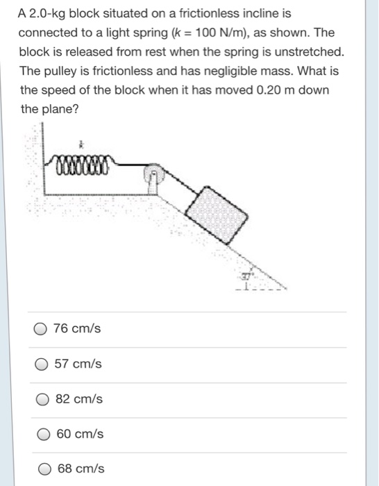 Solved A 2.0-kg block situated on a frictionless incline is | Chegg.com