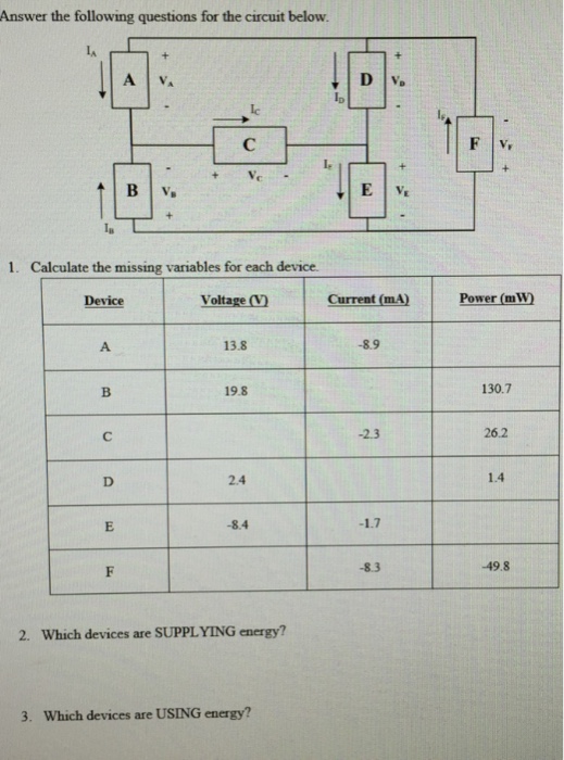 Solved Answer the following questions for the circuit below. | Chegg.com
