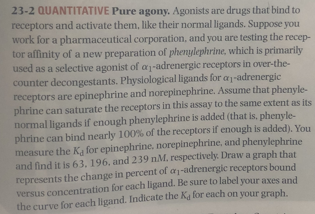 Solved 23-2 QUANTITATIVE Pure agony. Agonists are drugs that | Chegg.com