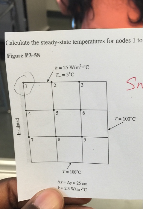 Calculate the steady state temperatures for nodes 1 | Chegg.com