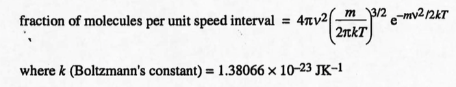 Solved The most probable speed, vmp, is the speed for which | Chegg.com