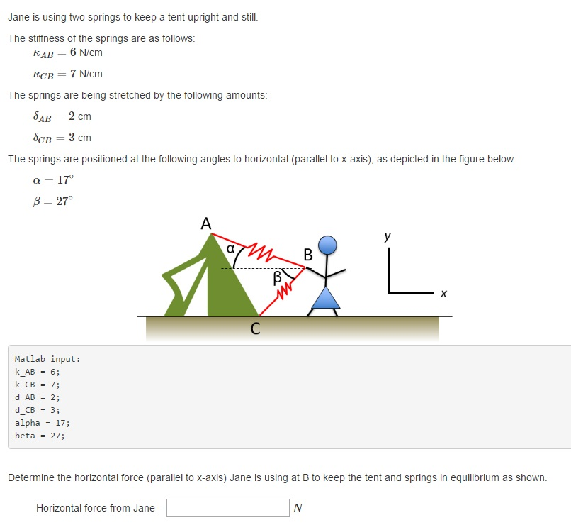 Solved Jane is using two springs to keep a tent upright and | Chegg.com