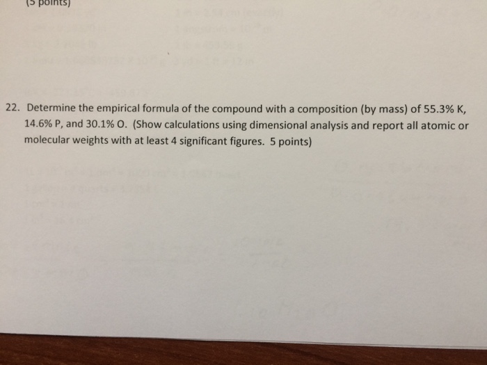 Solved Determine the empirical formula of the compound with | Chegg.com