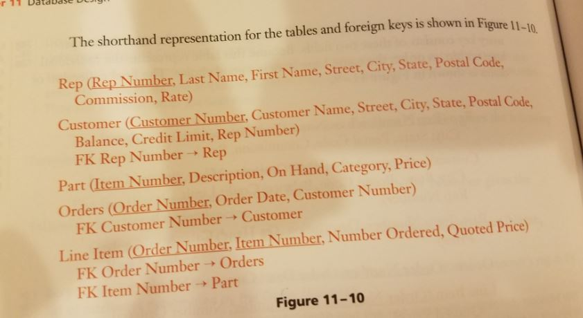 Solved Modifying A Database Design And Understanding