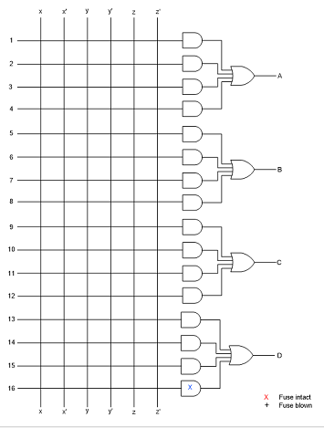 Solved The following is a truth table of a three-input, | Chegg.com