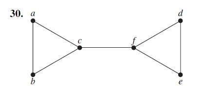 Solved Does the graph in Exercise 30 have a Hamilton path? | Chegg.com