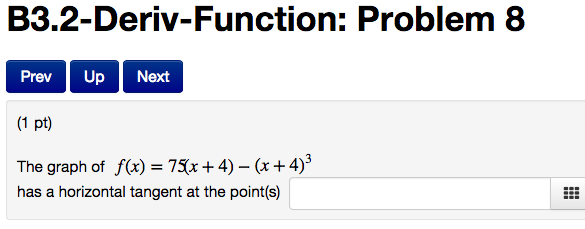 Solved B32 Deriv Function Problem 8 1 Pt The Graph Of 
