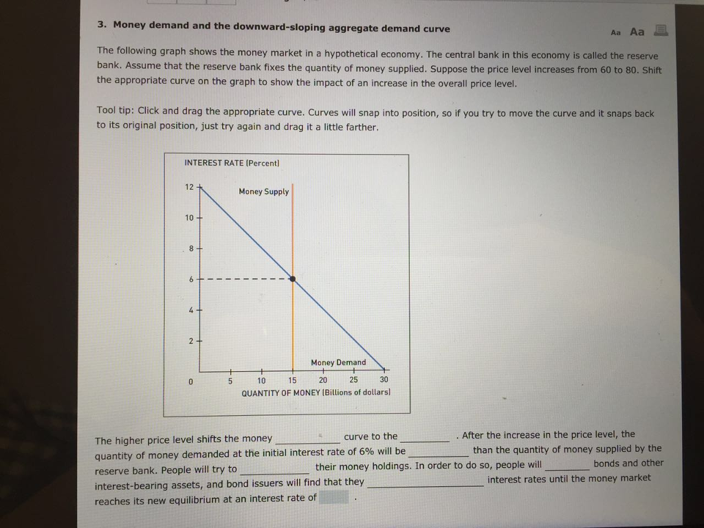 Solved 3. Money demand and the downward-sloping aggregate | Chegg.com