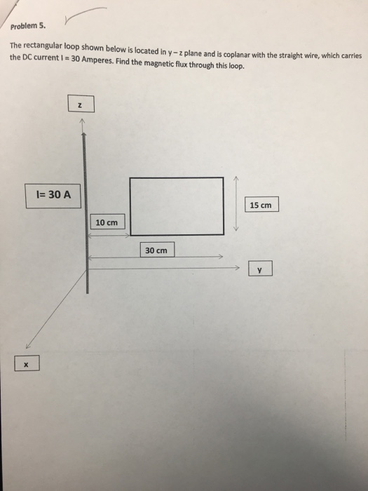 Solved The rectangular loop shown below is located in y-z | Chegg.com
