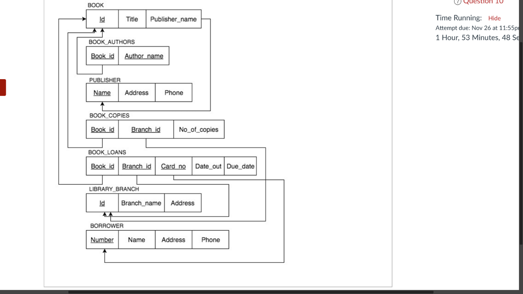 Solved eQuestion I0 BOOK Time Running: Hide Attempt due: Nov | Chegg.com
