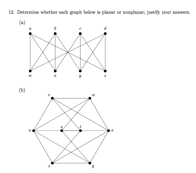 Solved 12. Determine whether each graph below is planar or | Chegg.com