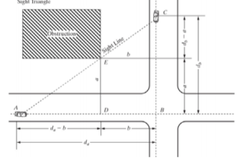 In the following major-minor and yield-controlled | Chegg.com