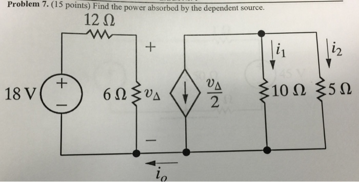 Solved Find the power absorbed by the dependent source. | Chegg.com