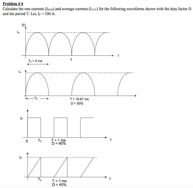 Solved Calculate the rms currents (IRMS) and average | Chegg.com