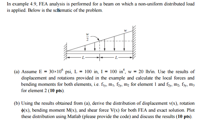 FEA Problem Solving for lodal forces and | Chegg.com