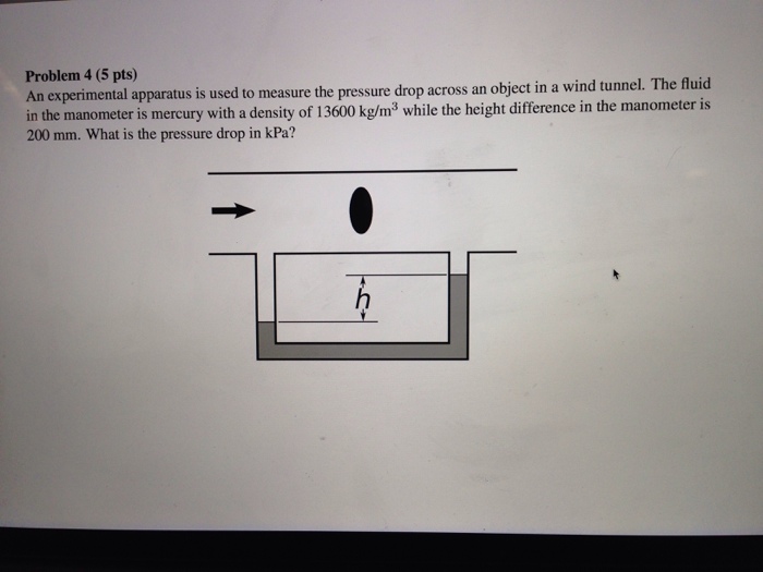 Solved + https ublearns.buffalo.edu/bbcswebdav/ | Chegg.com