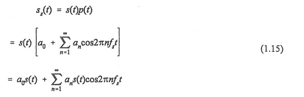 1.10 A signal is given by sin 5Ttt sin 10 s(t) TEt | Chegg.com