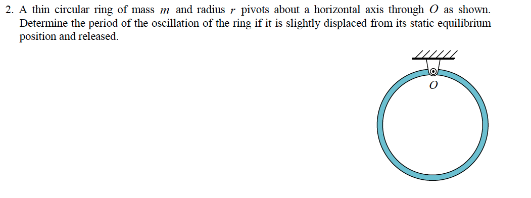 Solved 2. A thin circular ring of mass m and radius r pivots | Chegg.com