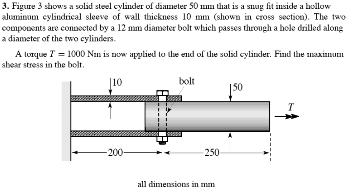Solved 3. Figure 3 shows a solid steel cylinder of diameter | Chegg.com