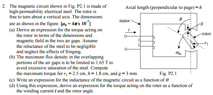 Solved The magnetic circuit shown in Fig. P2.1 is made of | Chegg.com
