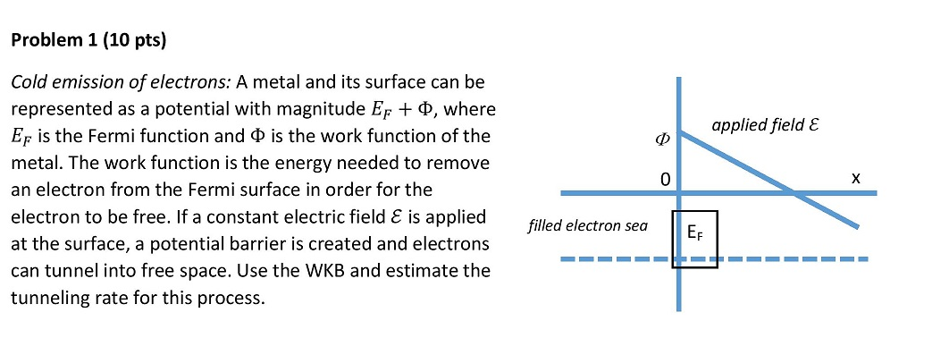 Cold emission of electrons: A metal and its surface | Chegg.com