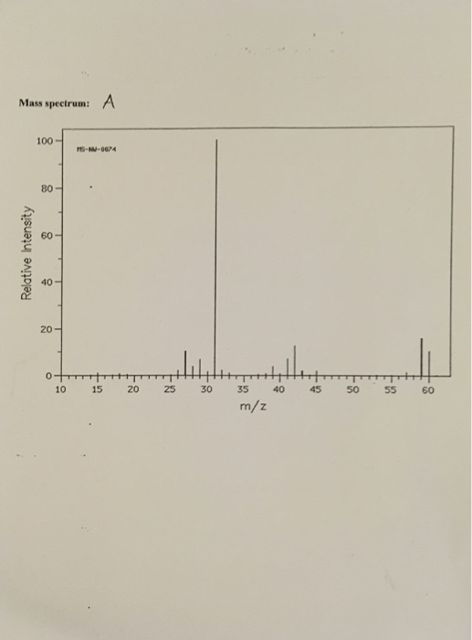 Solved This is the IR spectra of 1-propanol. The prof wants | Chegg.com