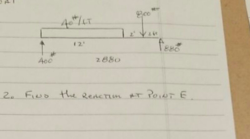 Solved Co 40 11T 12. 880 2 880 | Chegg.com