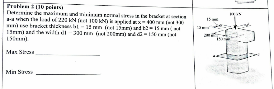 Solved Determine the maximum and minimum normal stress in | Chegg.com