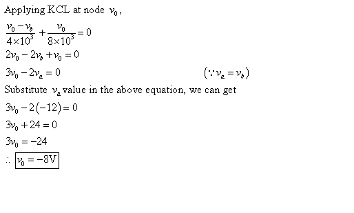 Solved Part of the solution to solve for V0 is given | Chegg.com