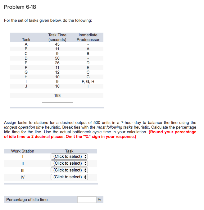 Solved For the set of tasks given below, do the following: | Chegg.com