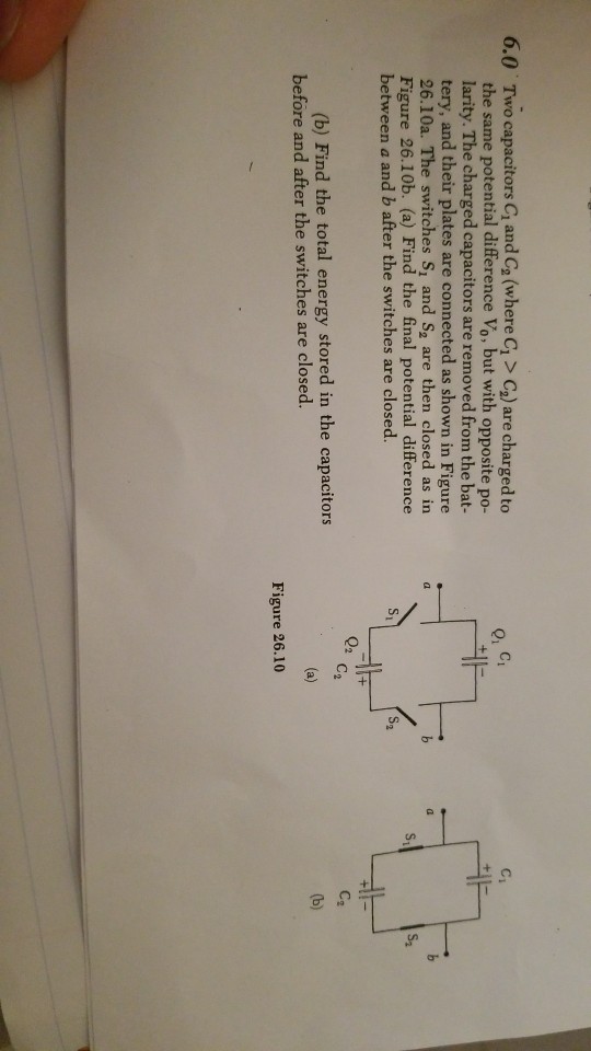 Solved 3.0 Find the equivalent capacitance between points a | Chegg.com
