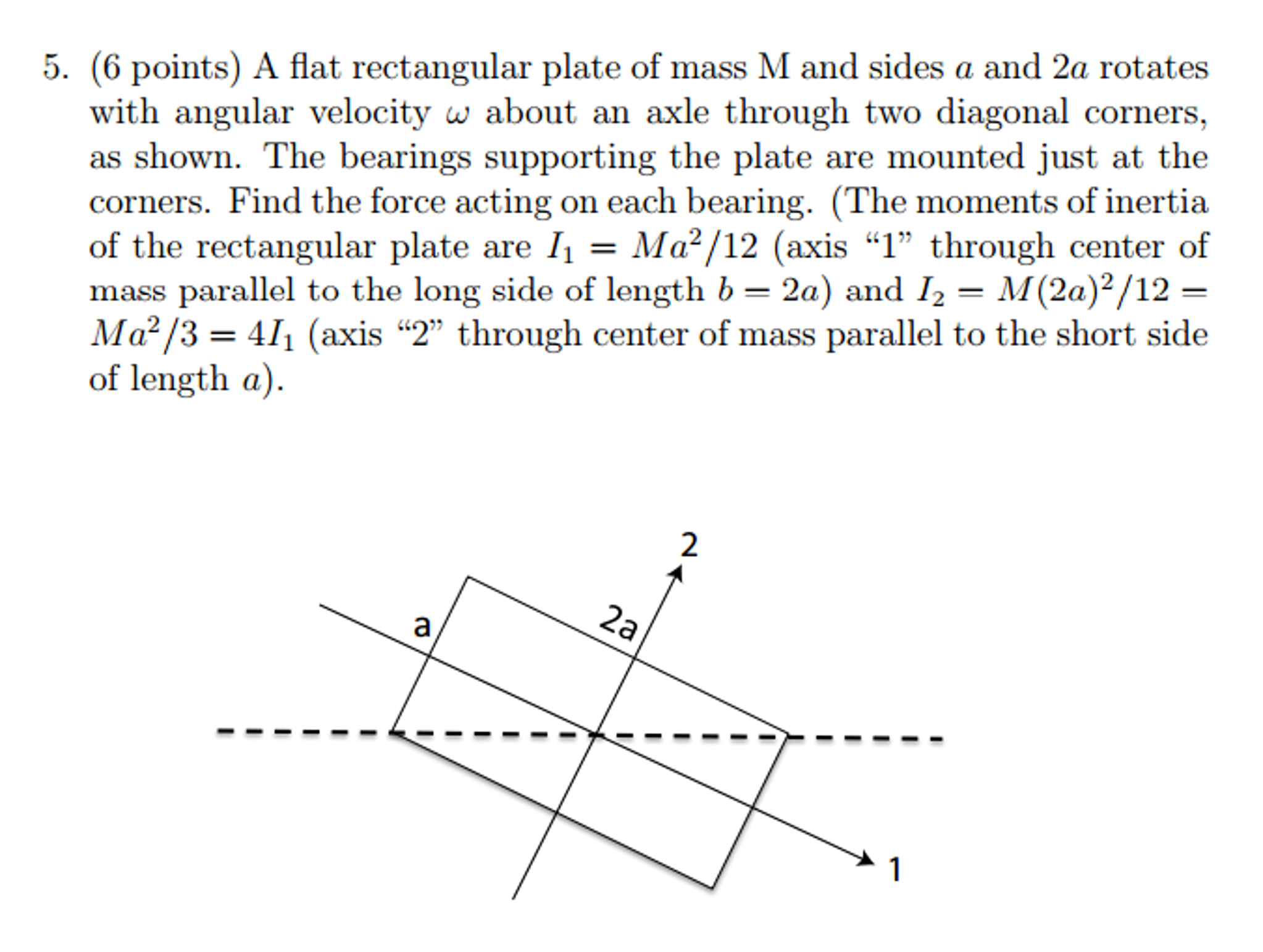 Solved A flat rectangular plate of mass M and sides a and 2a | Chegg.com