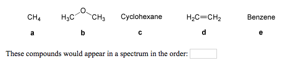 Solved The following compounds all show a single line in | Chegg.com
