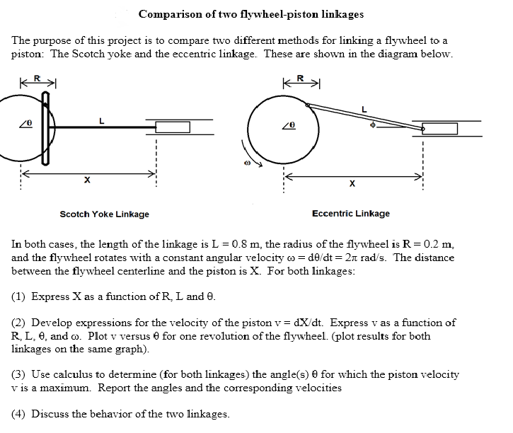 Solved Comparison of two flywheel-piston linkages The | Chegg.com