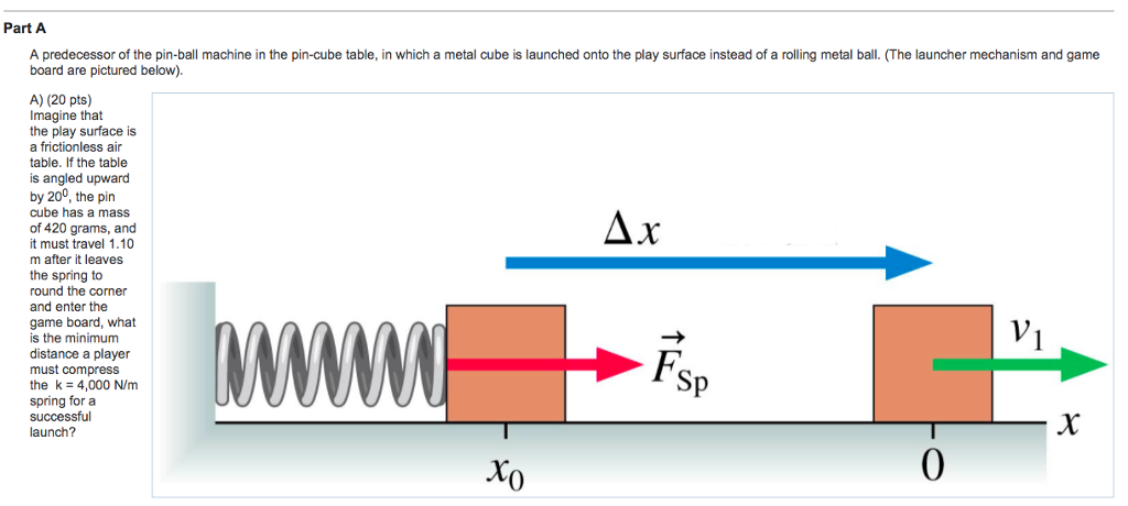Solved A predecessor of the pin-ball machine in the pin-cube | Chegg.com