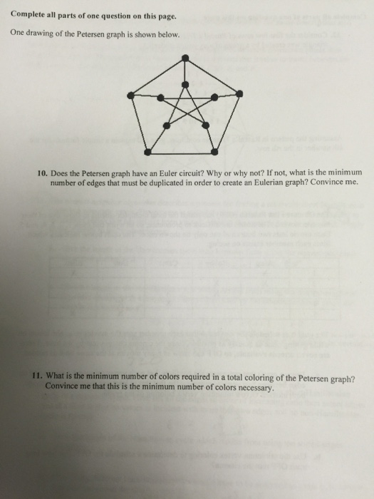 Solved One drawing of the Petersen graph is shown below. | Chegg.com
